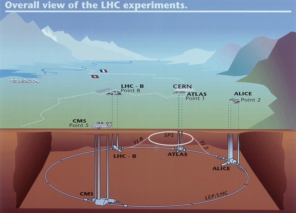 LHC: Alice ist ganz schön heiß - Golem.de
