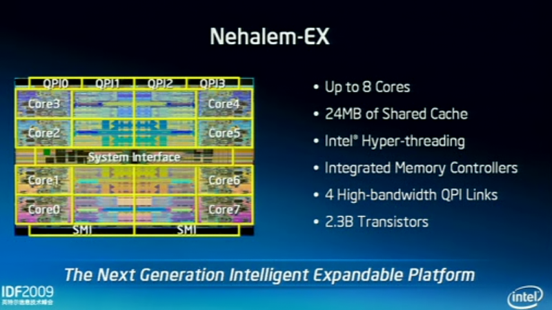 IDF: 8-Core-Xeon, 32-nm-Xeon und Larrabee mit 64 Kernen - Golem.de