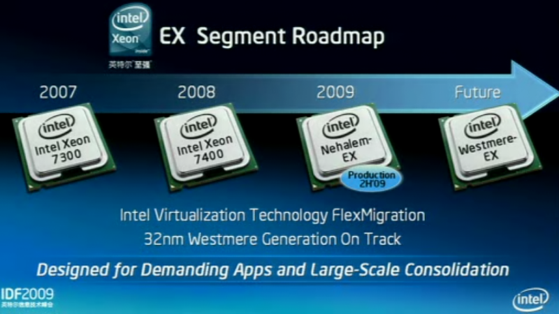 IDF: 8-Core-Xeon, 32-nm-Xeon und Larrabee mit 64 Kernen - Golem.de