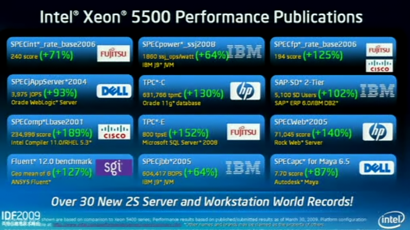 IDF: 8-Core-Xeon, 32-nm-Xeon und Larrabee mit 64 Kernen - Golem.de