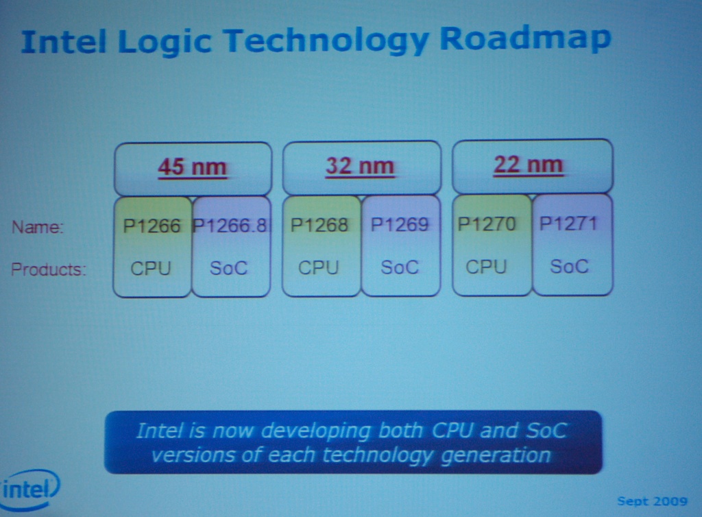 Intel packt 3 Milliarden 22-nm-Transistoren in ein SRAM - Golem.de