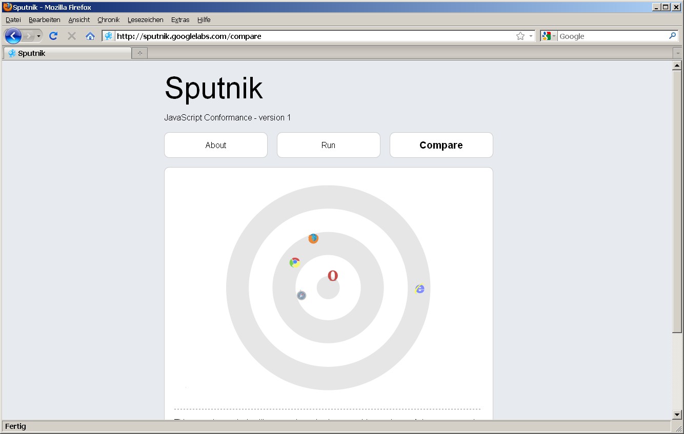 Sputnik: Operas Javascript-Engine macht die wenigsten Fehler - Golem.de