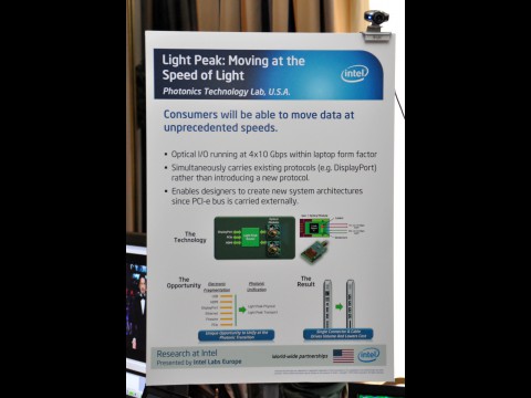 Intels Light Peak in Aktion: Displayport und USB in einem - Golem.de