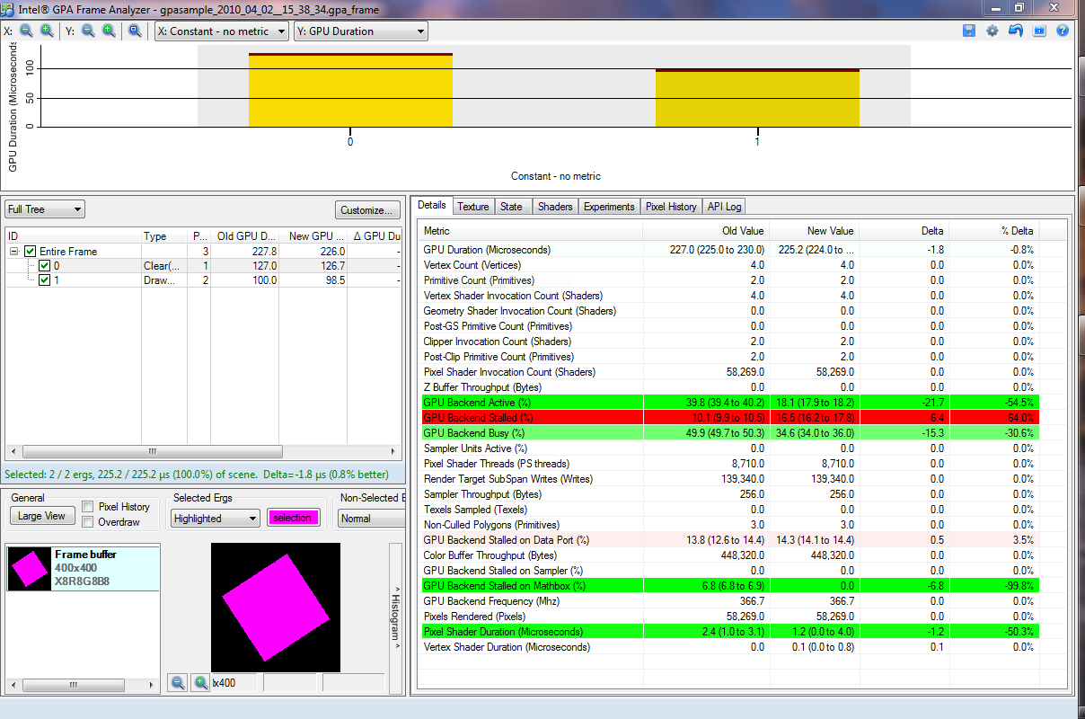 Schnellere Spiele: Neues zu Intels Optimierungstool GPA 4 - Golem.de
