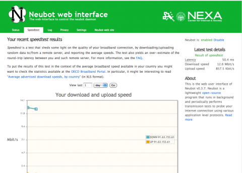 Netzwerkmanagement: Neubot 0.3.7 überwacht Netzneutralität - Golem.de