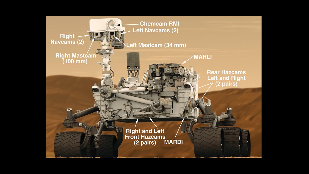 Touchdown: Curiosity ist auf dem Mars gelandet - Golem.de