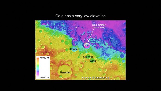Touchdown: Curiosity ist auf dem Mars gelandet - Golem.de