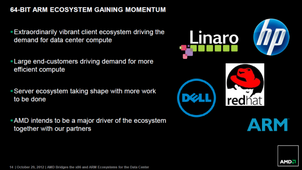 Serverprozessoren: AMD baut ARM-CPUs mit integriertem Fabric - Golem.de