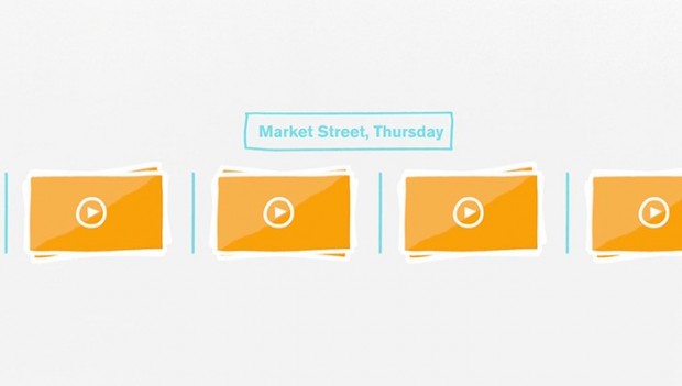 Memoto Lifelogging Camera: Das fotografische Gedächtnis zum Umhängen ...