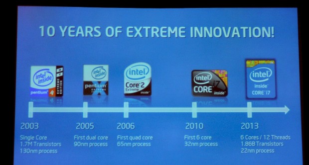 Overclocking: 95 Extreme-CPUs für 5,8 GHz - Golem.de