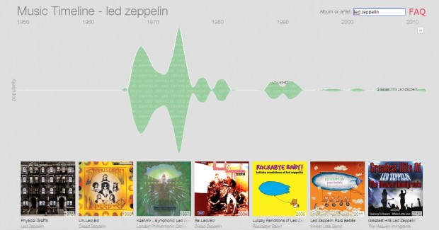 Music Timeline: Google visualisiert den aktuellen Musikgeschmack - Golem.de