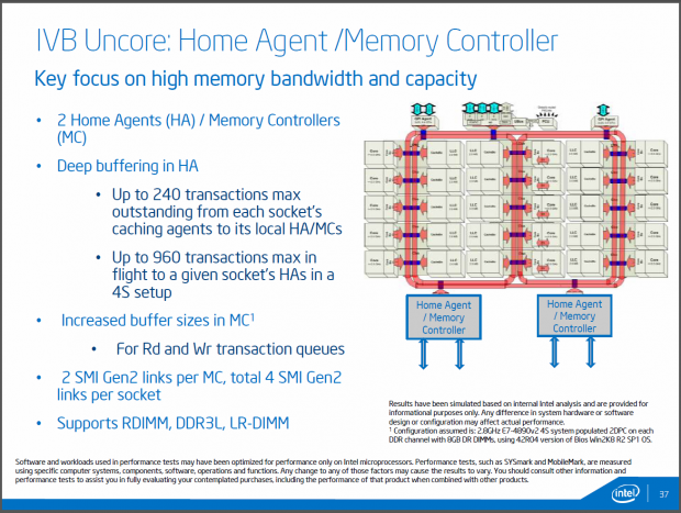 Ivy Bridge-EX: Intels Xeon E7-v2 mit 15 Kernen und drei Ringbussen - Golem.de