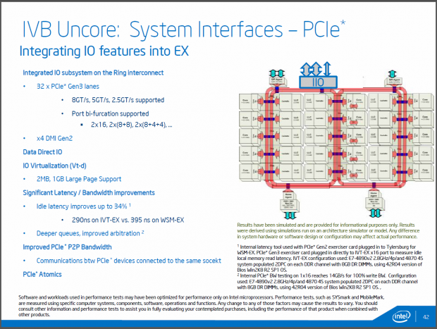 Ivy Bridge-EX: Intels Xeon E7-v2 mit 15 Kernen und drei Ringbussen - Golem.de