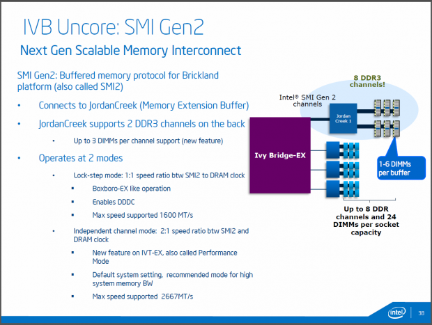 Ivy Bridge-EX: Intels Xeon E7-v2 mit 15 Kernen und drei Ringbussen - Golem.de