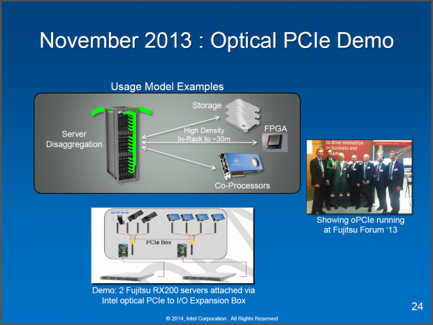 Silicon Photonics: Intel macht das Licht an - Golem.de