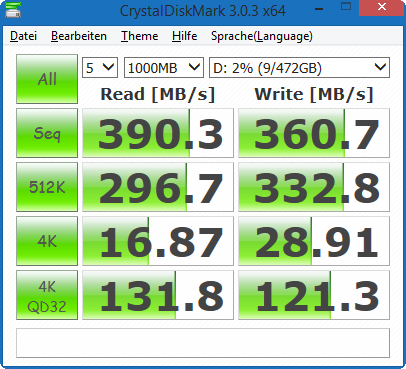 Angelbird SSD2Go Pocket im Test: Quadratisch, praktisch, schnell - Golem.de