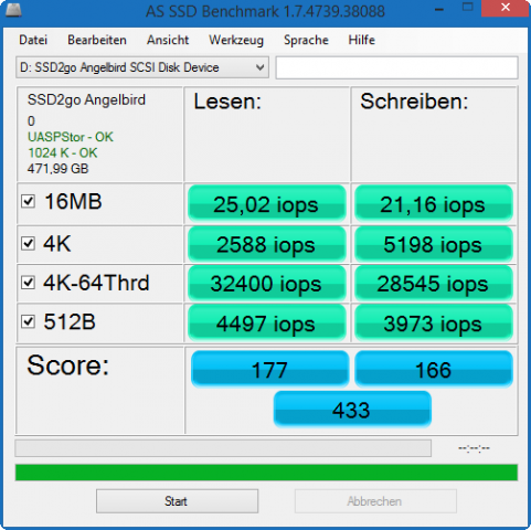 Angelbird SSD2Go Pocket im Test: Quadratisch, praktisch, schnell - Golem.de