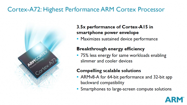 Cortex A72: ARMs neuer Top-Smartphone-Kern verdoppelt die Effizienz ...