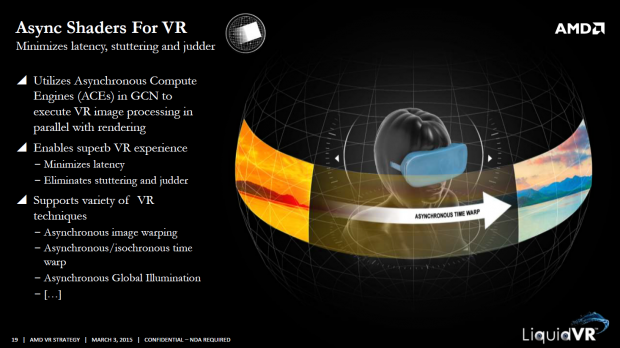 Virtual Reality: AMDs Liquid VR nutzt eine Grafikkarte pro Auge - Golem.de