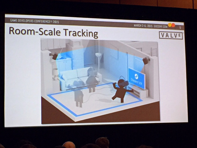 Virtual Reality: Wie Valves Steam VR funktioniert - Golem.de