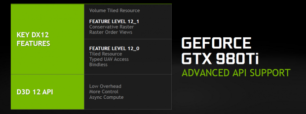 Geforce 980 Ti im Test: Nvidias zweiter Titan-Killer kommt AMDs Fiji ...