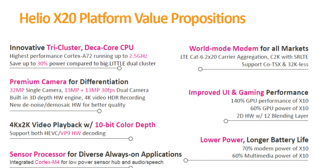 Helio X20 für Smartphones: Mediateks neuer Chip bietet elf Kerne und ...