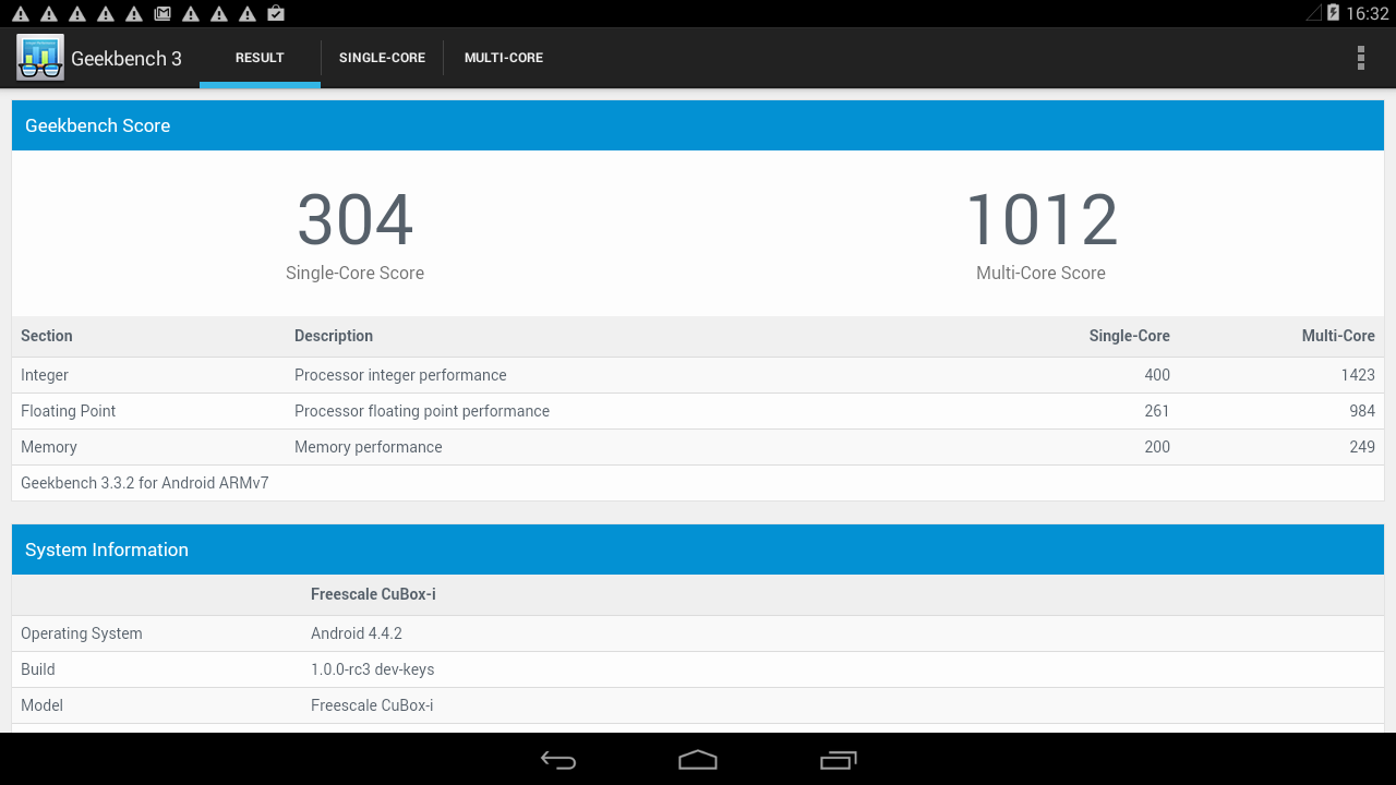 Cubox-i4Pro im Test: Viel Gefummel für viel Geld - Golem.de