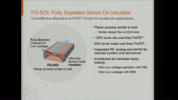 22FDX: Globalfoundries stellt Fertigung für Wearable-Chips vor - Golem.de