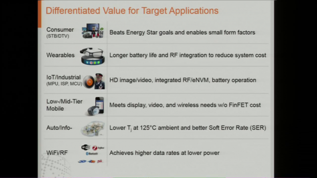 22FDX: Globalfoundries stellt Fertigung für Wearable-Chips vor - Golem.de
