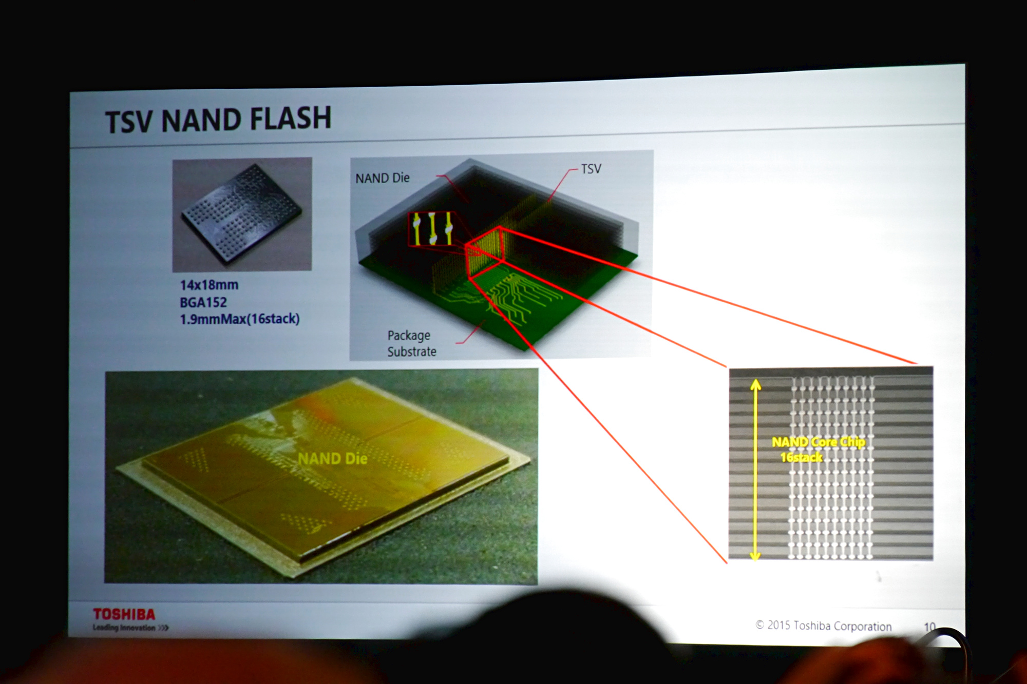 Solid State Drive: Toshiba stapelt Flash-Speicher mit ...