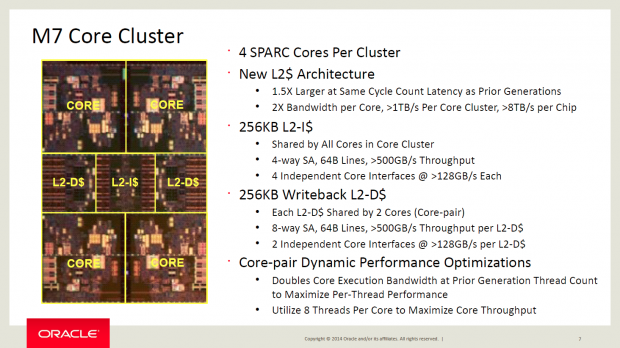Supercluster M7: Oracle hat das weltweit schnellste Cloud-System - Golem.de