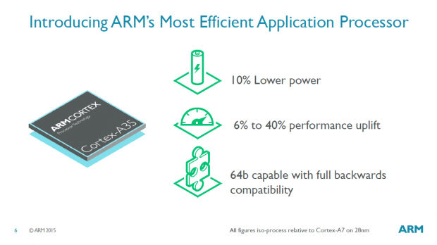 Cortex A35: ARMs neuer CPU-Kern für günstige Smartphones und -watches ...