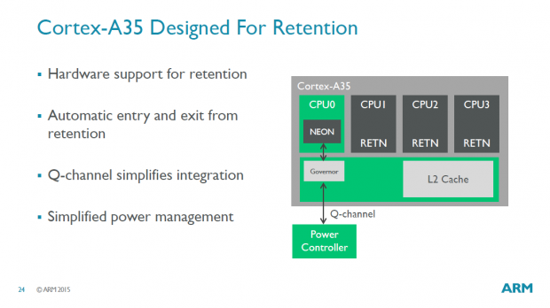 Cortex A35: ARMs neuer CPU-Kern für günstige Smartphones und -watches ...