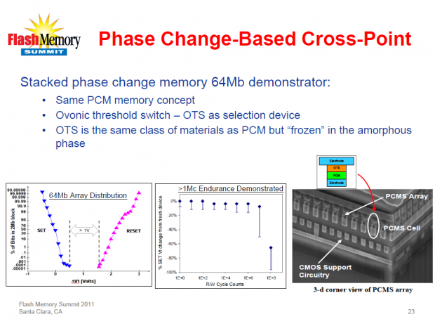 3D Xpoint: Und es ist doch Phase Change Memory - Golem.de