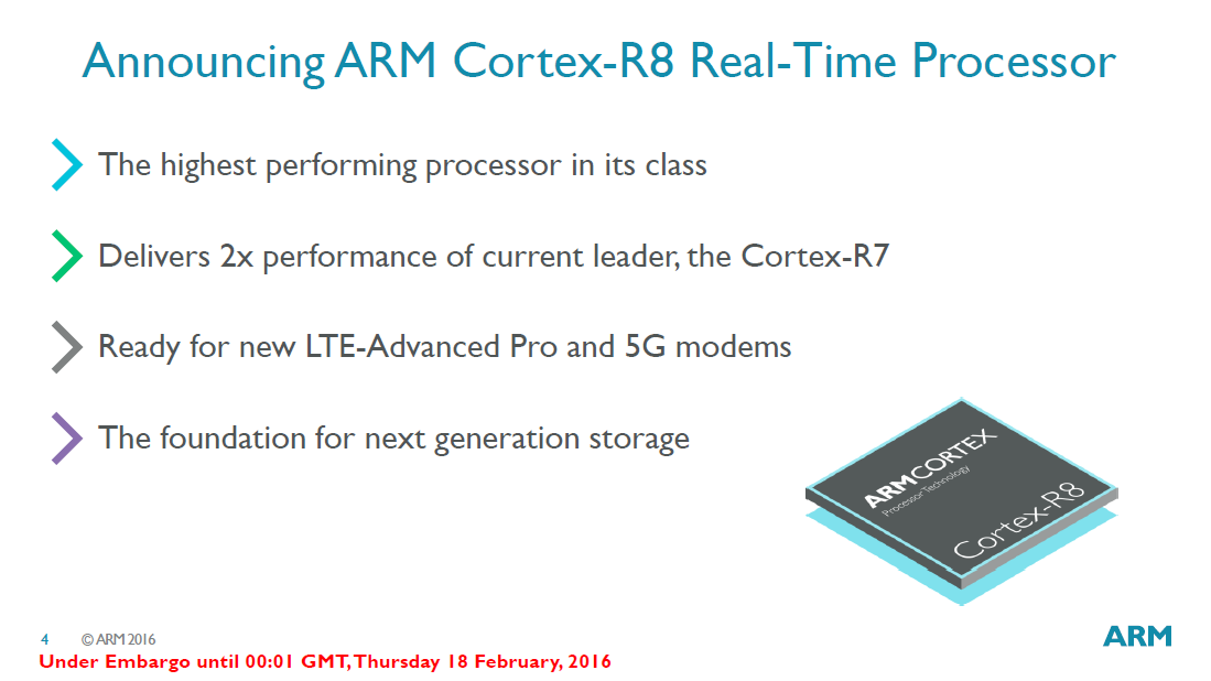 Cortex-R8: ARMs neuer CPU-Kern ebnet den Weg für 5G-Modems - Golem.de