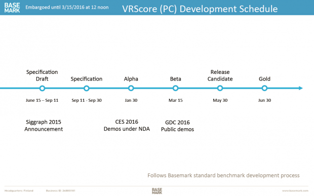 VRScore: Neuer D3D12-Benchmark von Crytek für Virtual Reality - Golem.de