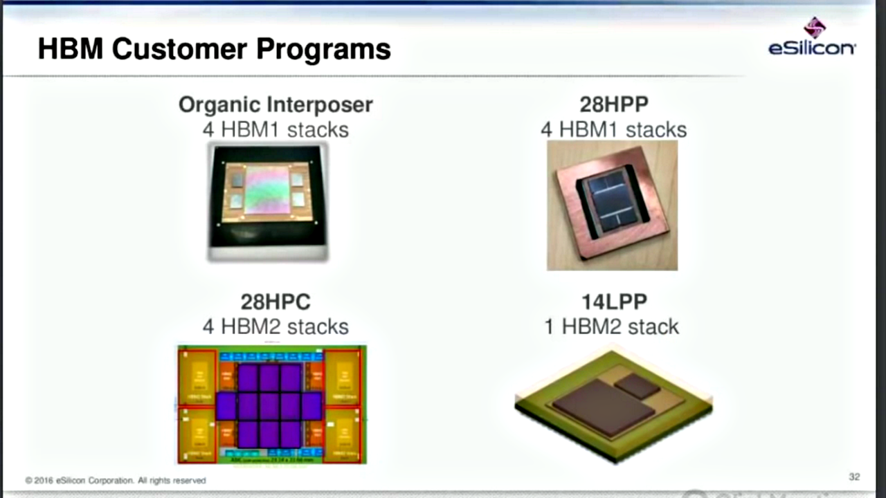 HBM2: eSilicon zeigt 14LPP-Design mit High Bandwidth Memory - Golem.de