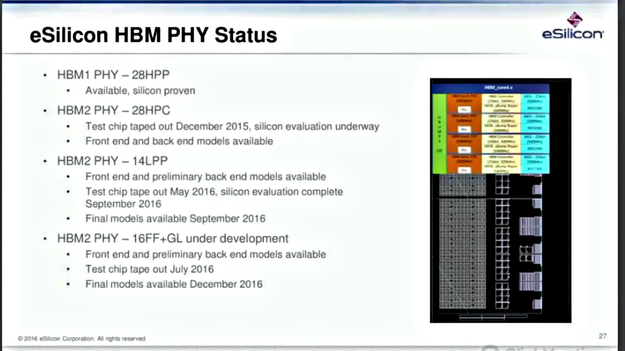 HBM2: eSilicon zeigt 14LPP-Design mit High Bandwidth Memory - Golem.de