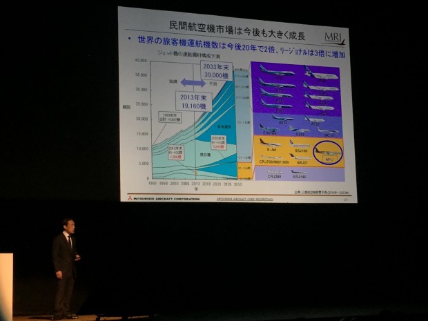 Mitsubishi MRJ90 und MRJ70: Japans Regionaljet ist erst der Anfang ...