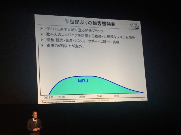 Mitsubishi MRJ90 und MRJ70: Japans Regionaljet ist erst der Anfang ...