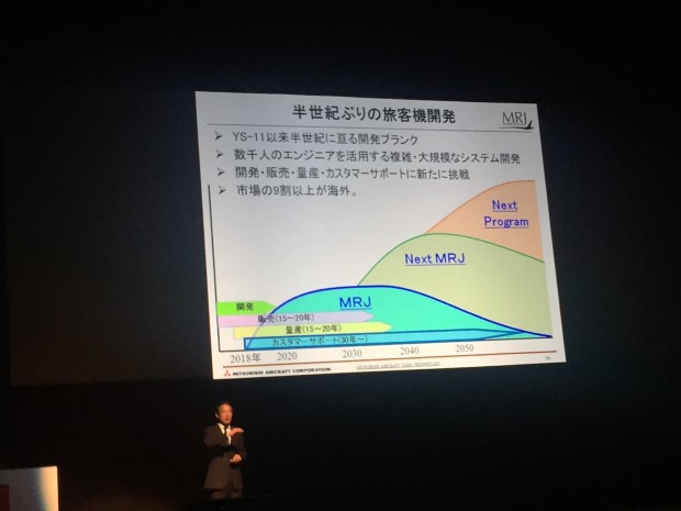 Mitsubishi MRJ90 und MRJ70: Japans Regionaljet ist erst der Anfang ...