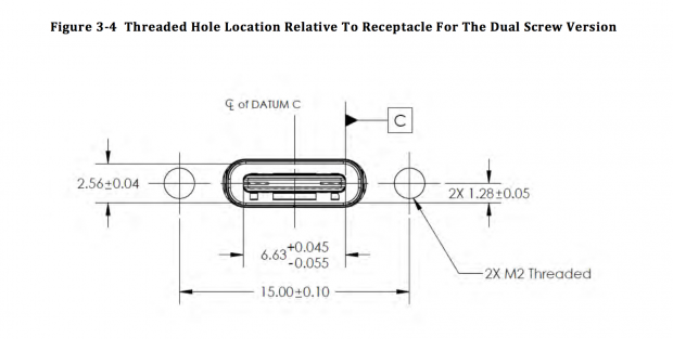 Locking Connector Specification 1.0: USB Typ C lässt sich verschrauben ...