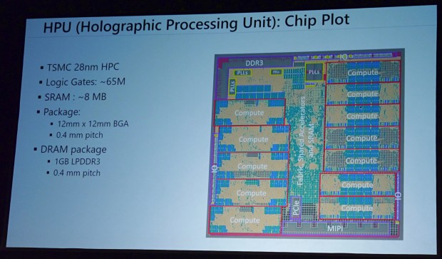 AR-Brille: Microsoft spricht über die Hardware der Hololens - Golem.de
