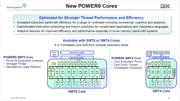 Power9: IBMs 24-Kern-Chip kann 8 TByte RAM pro Sockel nutzen - Golem.de
