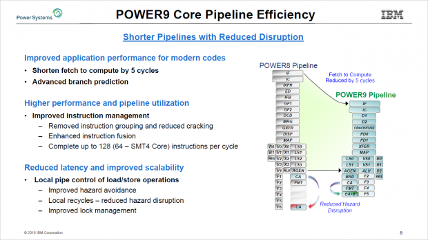 Power9: IBMs 24-Kern-Chip kann 8 TByte RAM pro Sockel nutzen - Golem.de