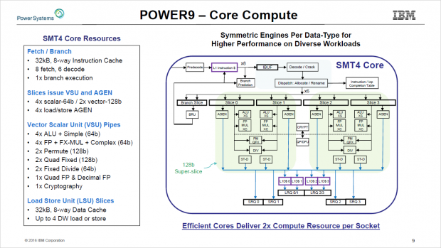 Power9: IBMs 24-Kern-Chip kann 8 TByte RAM pro Sockel nutzen - Golem.de