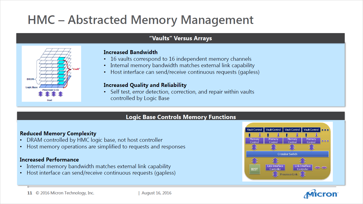 Next Gen Memory: So soll der Speicher der nahen Zukunft aussehen - Golem.de