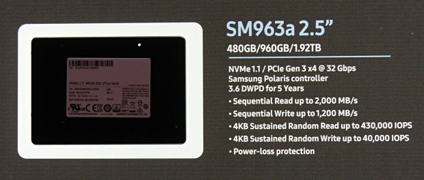 M.2-SSDs: Samsung stellt PM963 und SM963 mit 2 TByte aus - Golem.de
