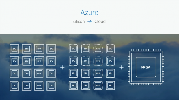 Project Catapult: Microsoft setzt massiv auf FPGAs - Golem.de