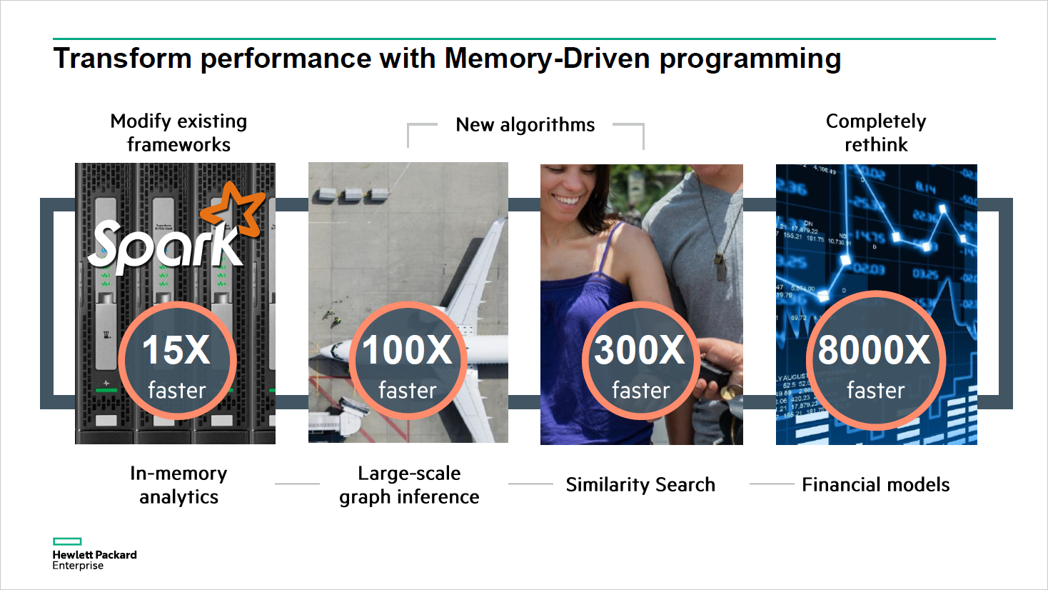 Memory-Driven Computing: HPE zeigt Prototyp von The Machine - Golem.de